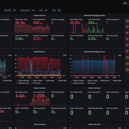 Products - CloudBlue | Catalog