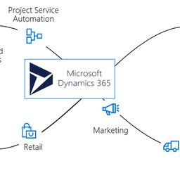 TekStack - CloudBlue | Catalog